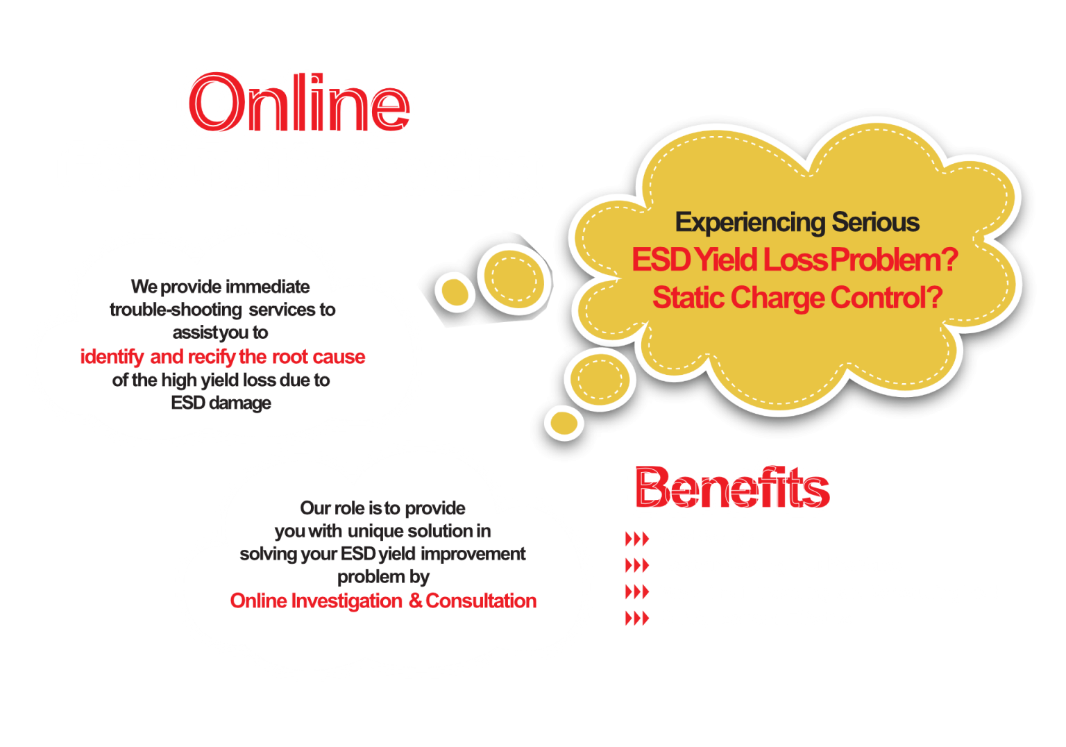 TAKO Astatic Sdn Bhd – Specialised in ESD, Medical Packaging and ...