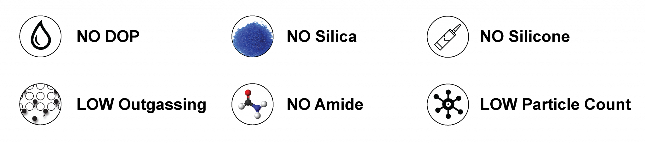 Patented Ultra-Clean Cleanroom Packaging – TAKO Astatic Sdn Bhd